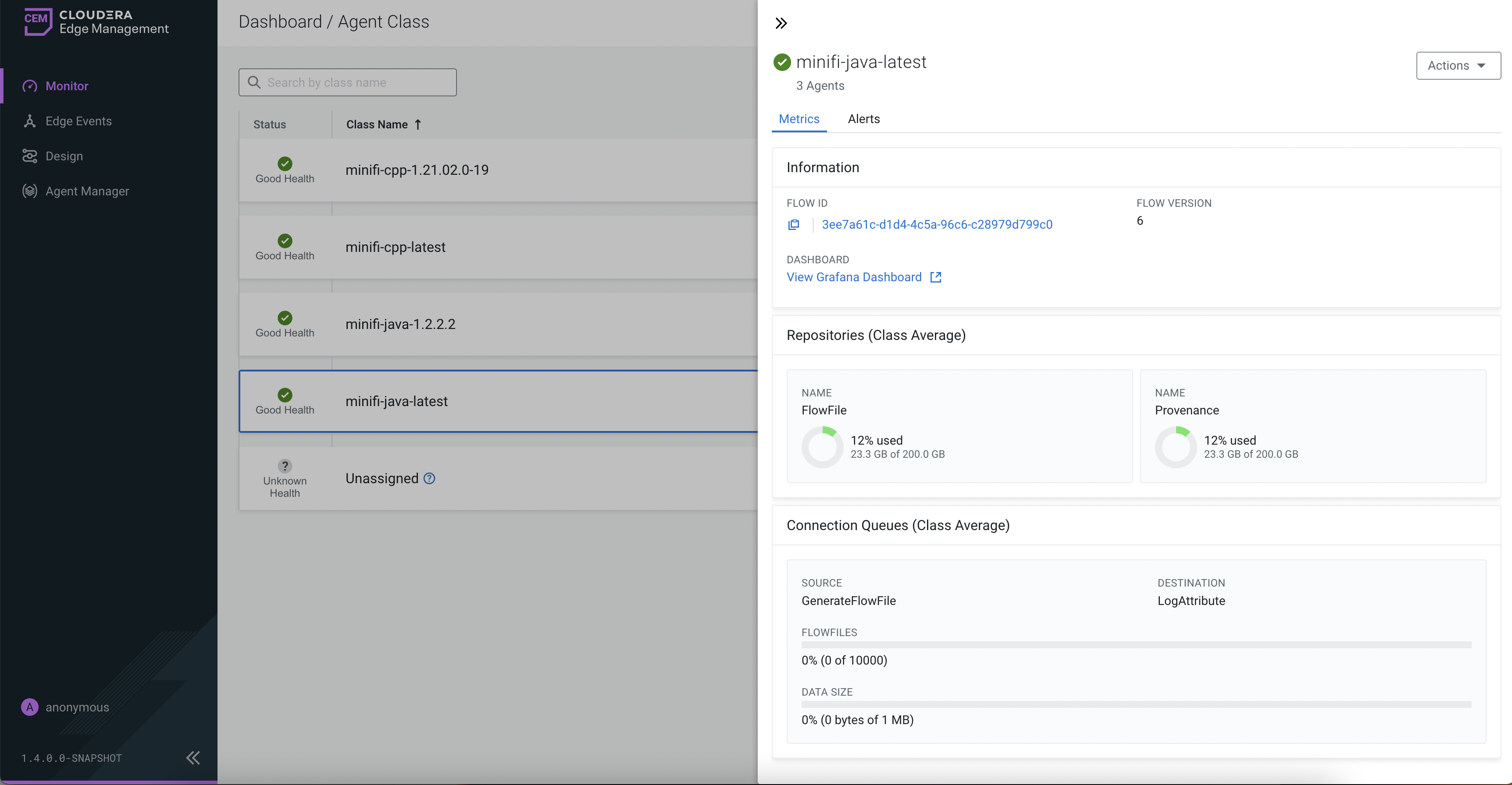 Monitoring deployments in CEM