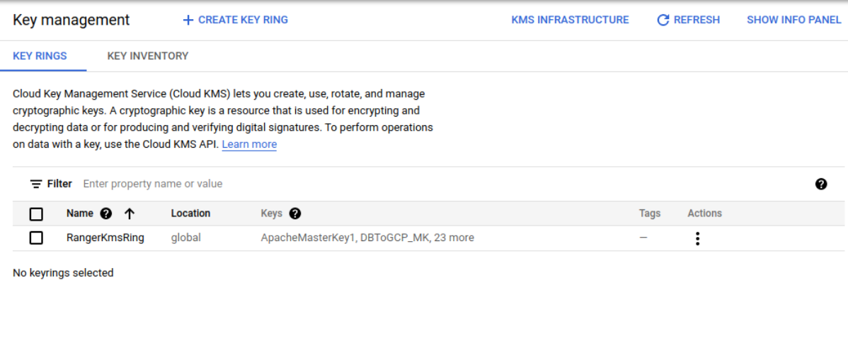 Integrating Ranger KMS DB with Google Cloud HSM