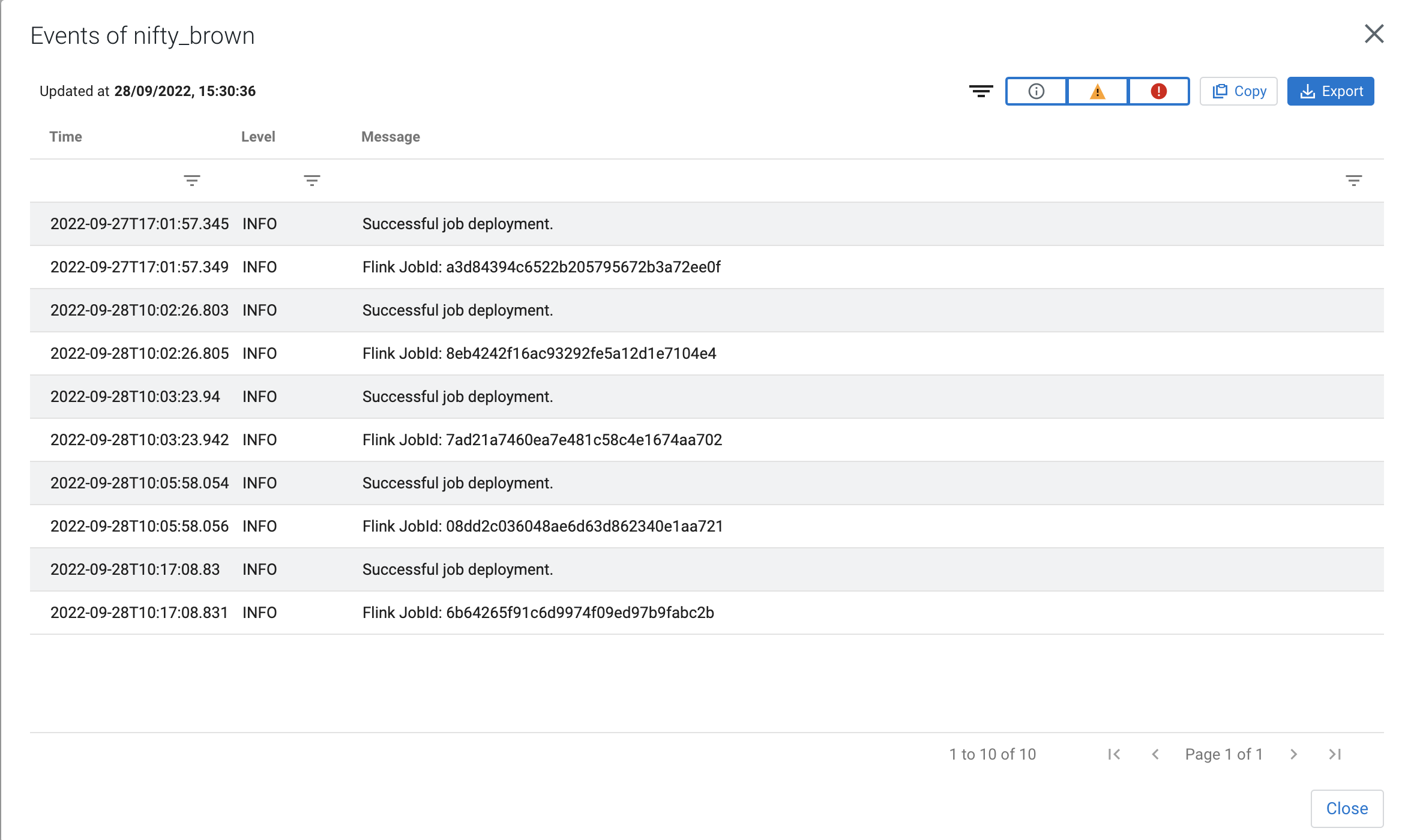 Monitoring SQL Stream jobs