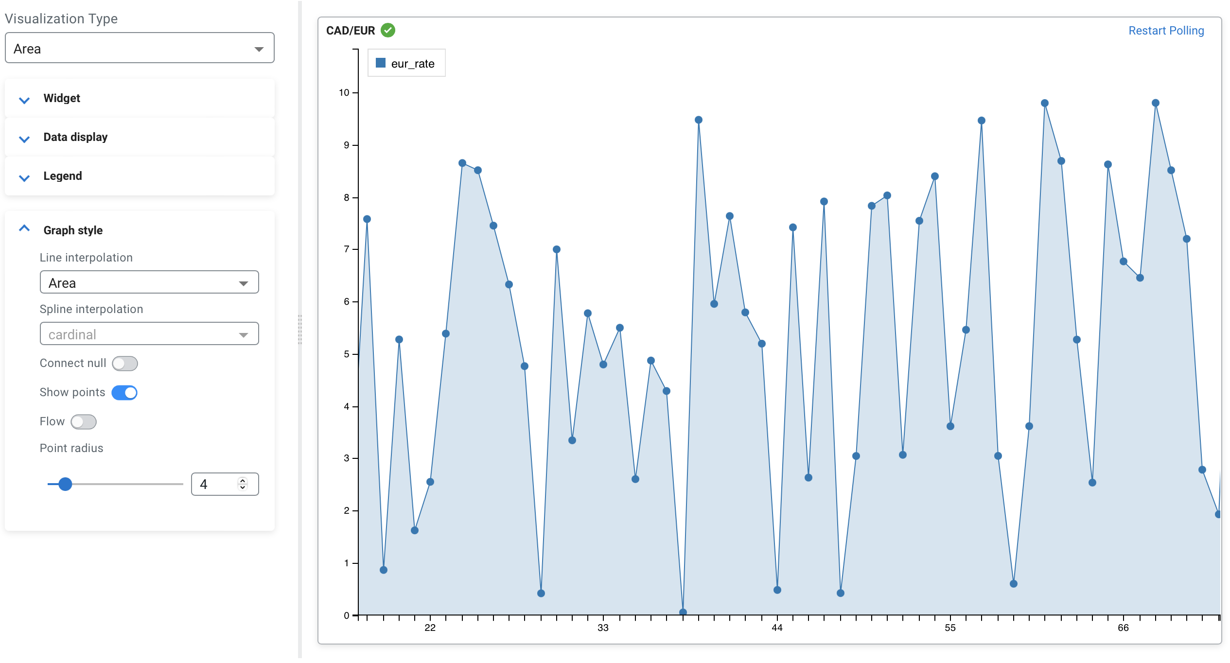 Customizing visualization types