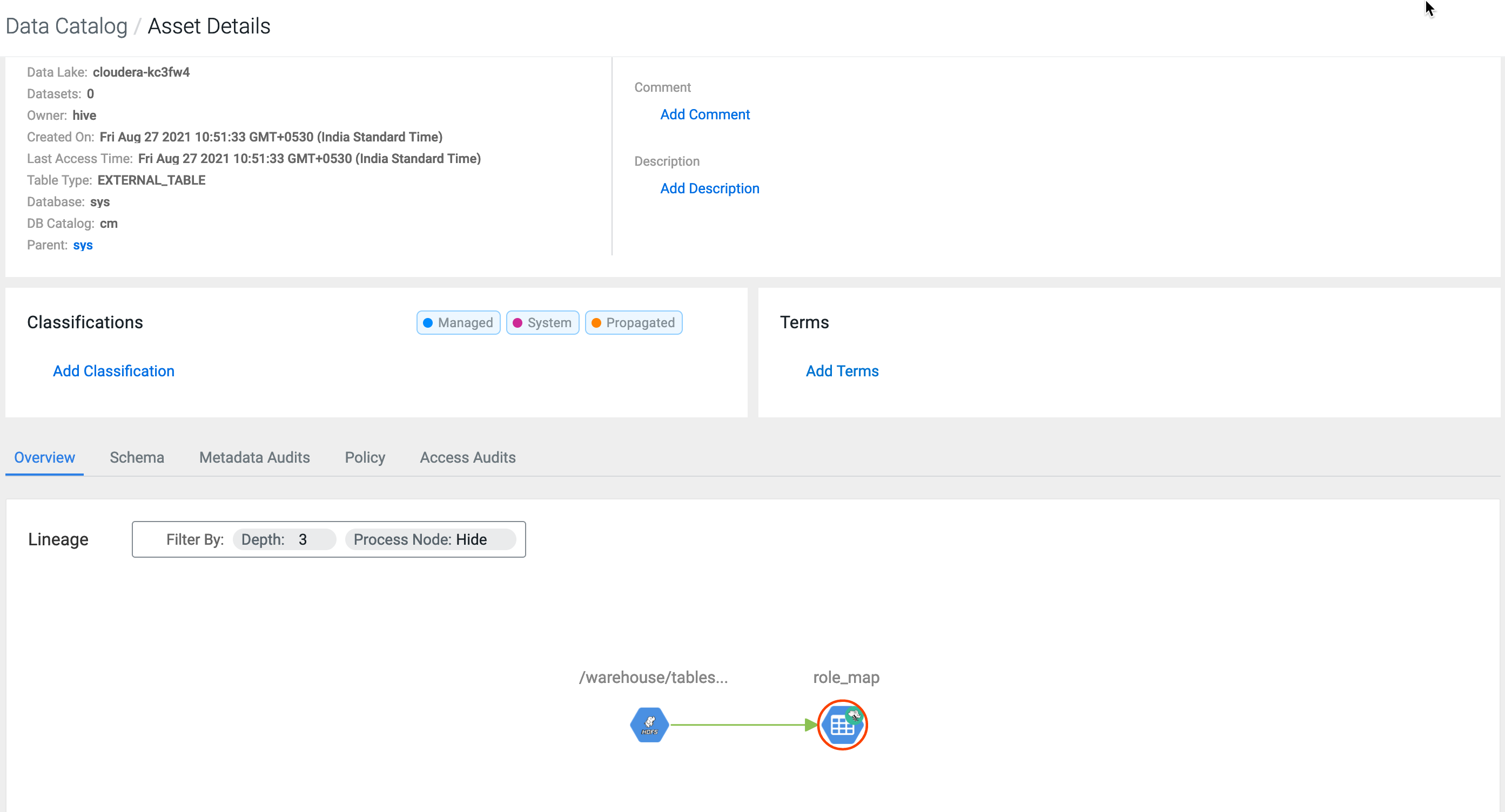Navigation Support for Hive entity within Lineage